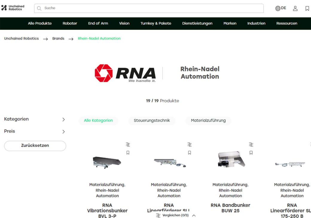 Start - CH Rhein-Nadel Automation GmbH